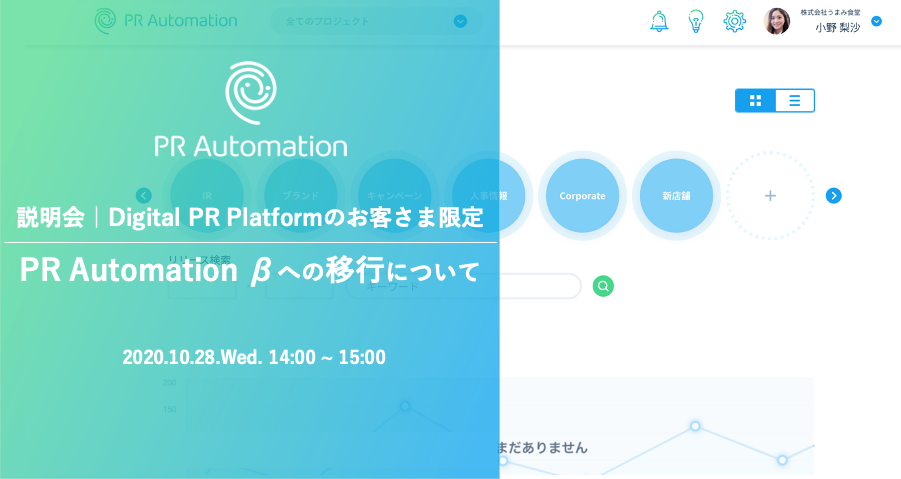 PRオートメーション｜広報業務を劇的に効率化するクラウドツール